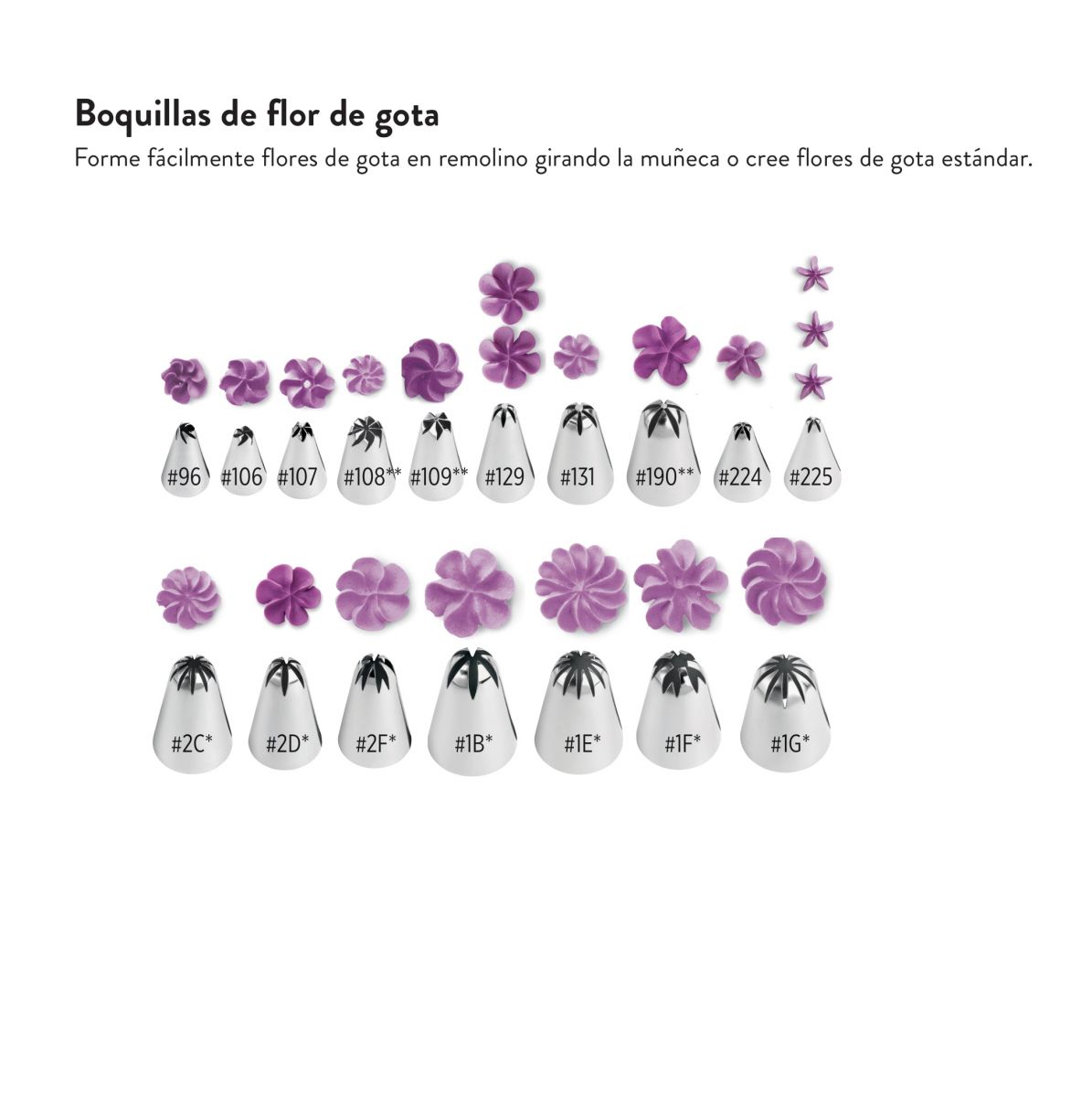 Pico Flor De Gota Nº 108 (Wilton) - Distribuidora Ivamix